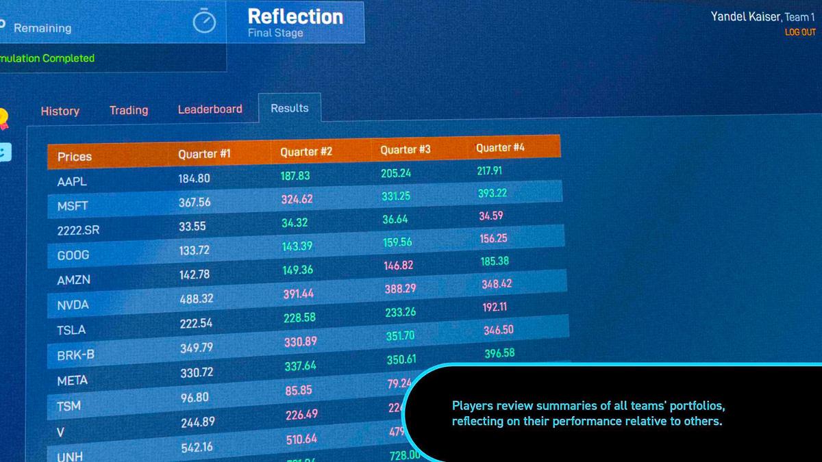 Investment Portfolio Simulator - Portfolio Management Simulation