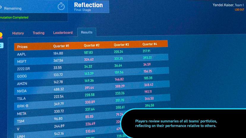Investment Portfolio Simulator - Portfolio Management Simulation